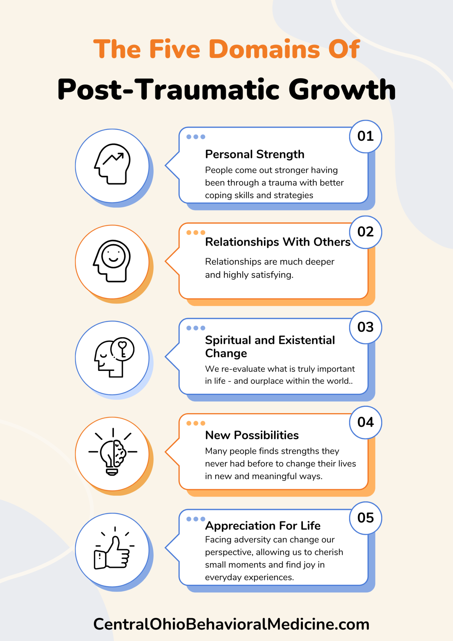 From Adversity To Triumph Embracing Post Traumatic Growth Central